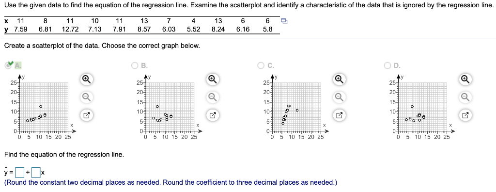 Solved Identify a characteristic of the data that is ignored | Chegg.com