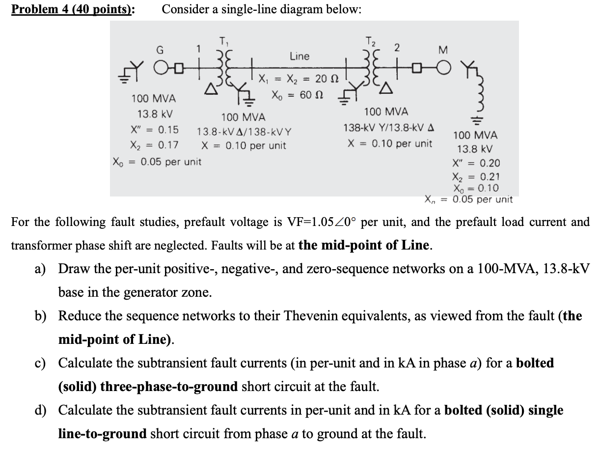 Solved Please answer the whole question as these are just | Chegg.com