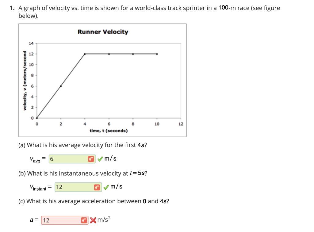 Solved 1. A graph of velocity vs. time is shown for a | Chegg.com