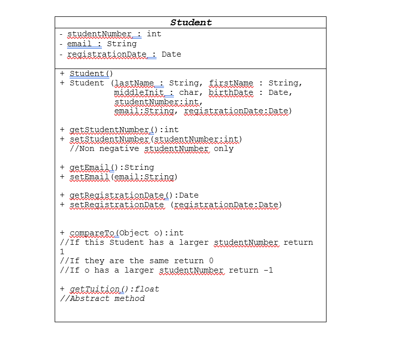 Solved Create Student Java Class, PartTimeStudent Java | Chegg.com
