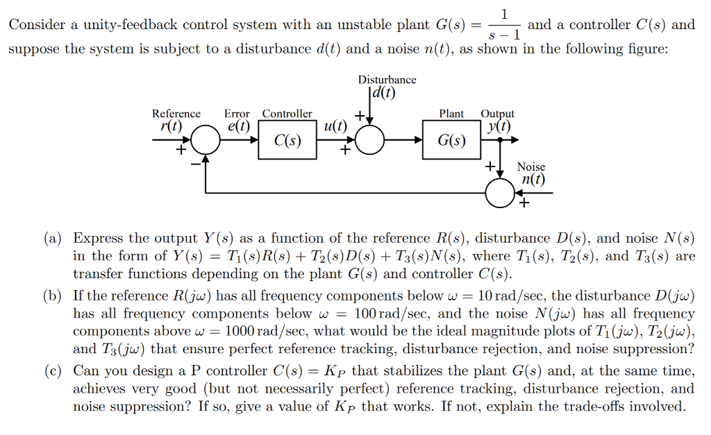 Solved Consider a unity-feedback control system with an | Chegg.com