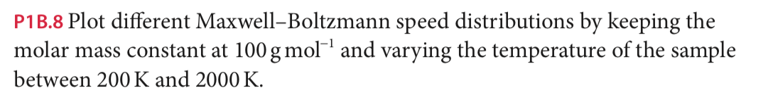Solved P1B.8 Plot different Maxwell-Boltzmann speed | Chegg.com