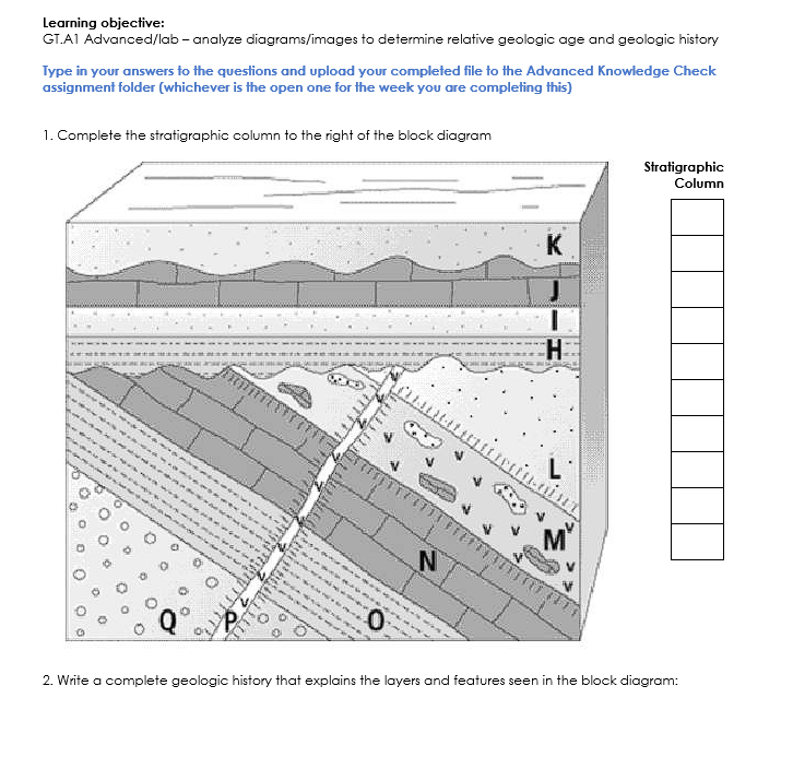 Solved Learning objective:GT.A1 ﻿Advanced/lab - ﻿analyze | Chegg.com