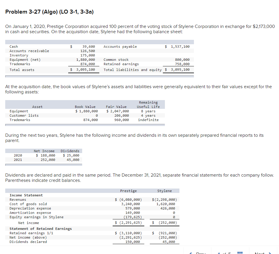 Solved Problem 3-27 (Algo) (LO 3-1, 3-3a) On January 1, | Chegg.com