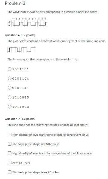Solved Problem 3 The waveform shown below corresponds to a | Chegg.com