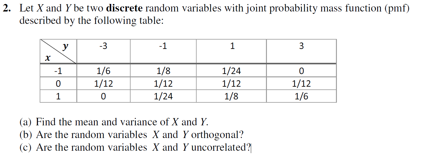 Solved 2. Let X and Y be two discrete random variables with | Chegg.com