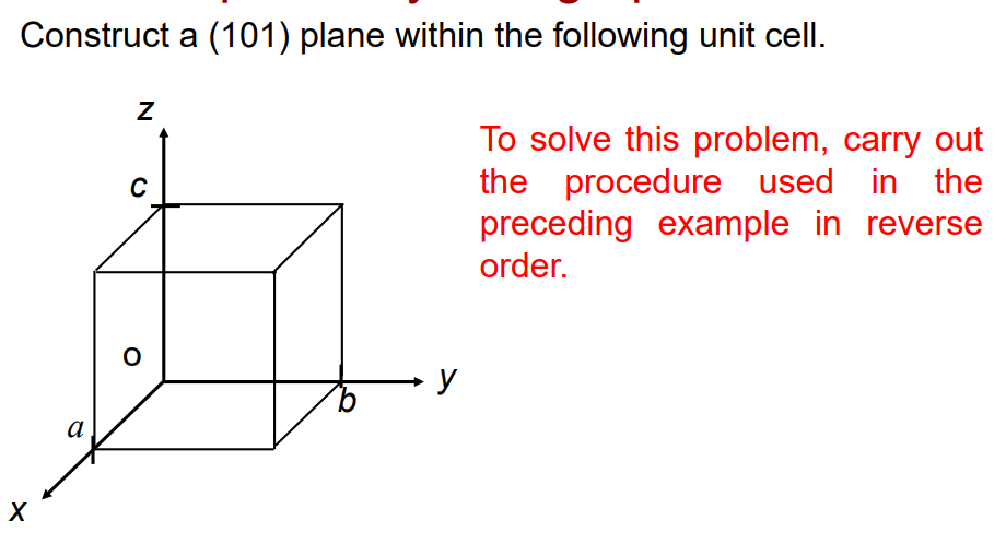 Solved Construct a (101) plane within the following unit | Chegg.com