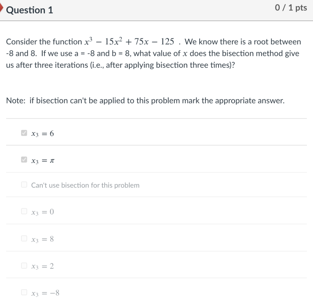 Solved Question 1 0 / 1 pts Consider the function x3 – 15x2 | Chegg.com