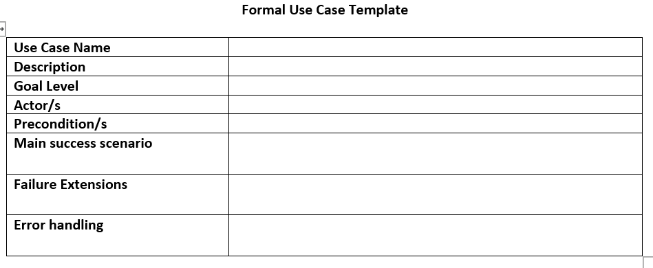 Solved QUESTION Read the case study above carefully to | Chegg.com