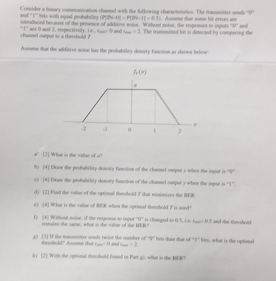 Consider a binary communication channel with the | Chegg.com