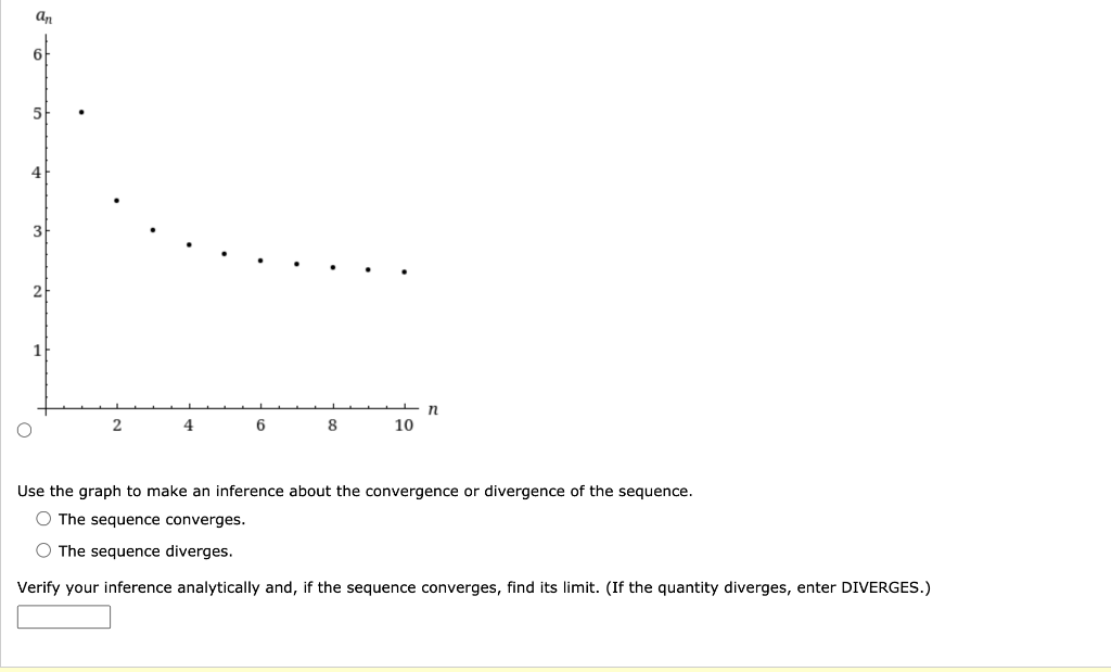 Solved an 6: 5 31 2 1 n 2 4 6 8 10 Use the graph to make an | Chegg.com