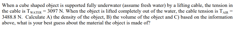 Solved When a cube shaped object is supported fully | Chegg.com