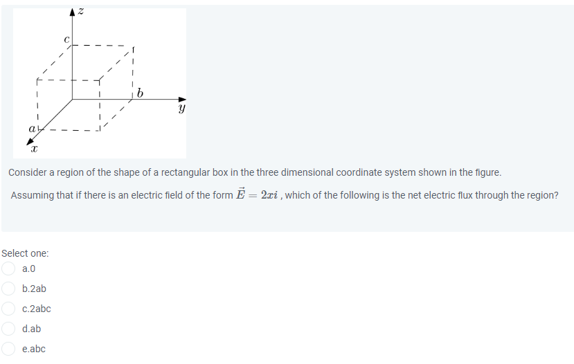 Solved Consider a region of the shape of a rectangular box | Chegg.com