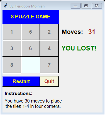 Solved The 8 puzzle game consists of a 3x3 grid with 9 | Chegg.com