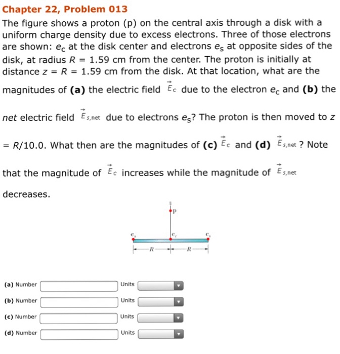 Solved The figure shows a proton (p) on the central axis | Chegg.com
