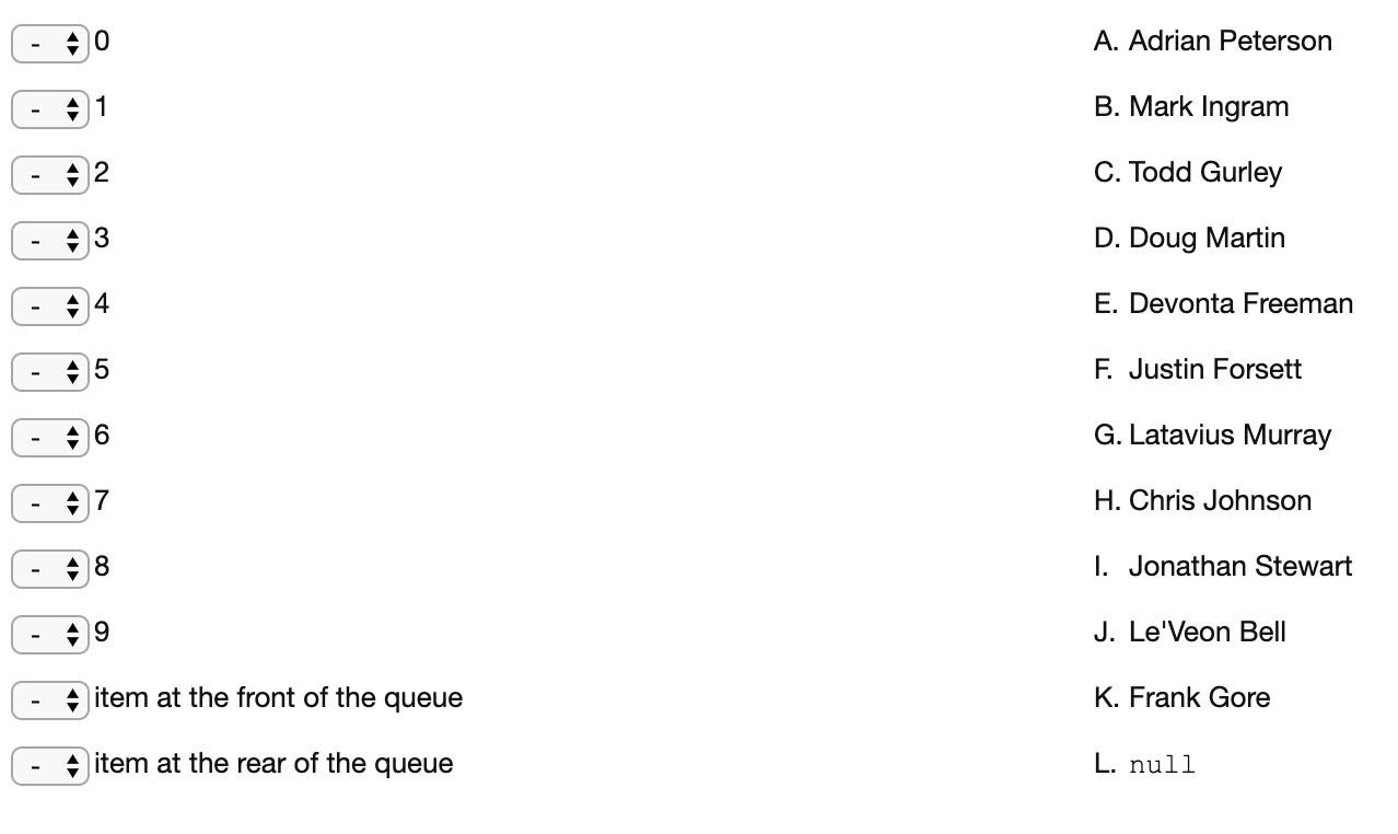 Solved Assume you have a newly instantiated | Chegg.com