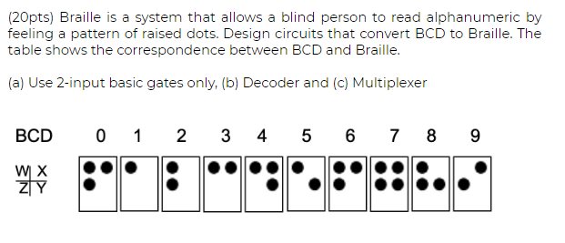 Solved (20 pts) Braille is a system that allows a blind | Chegg.com