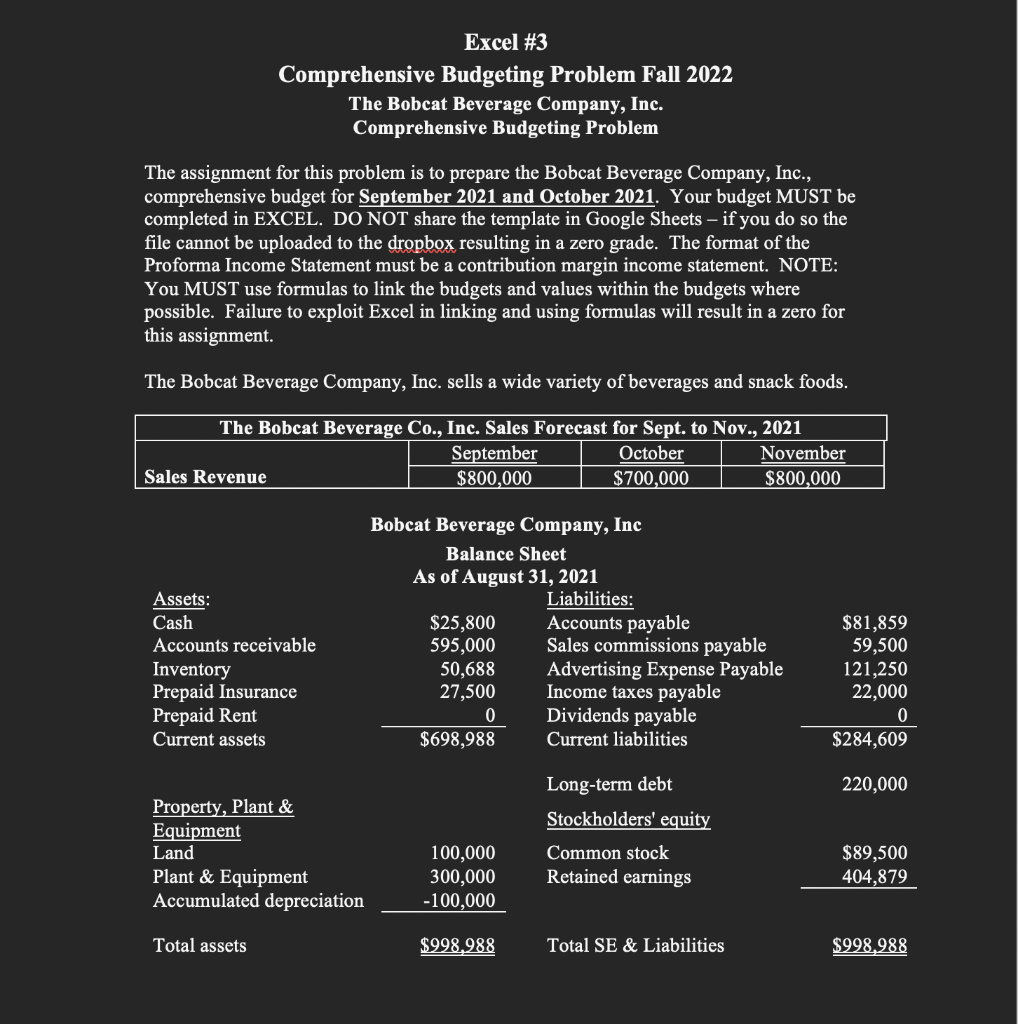Excel #3 Comprehensive Budgeting Problem Fall 2022 | Chegg.com
