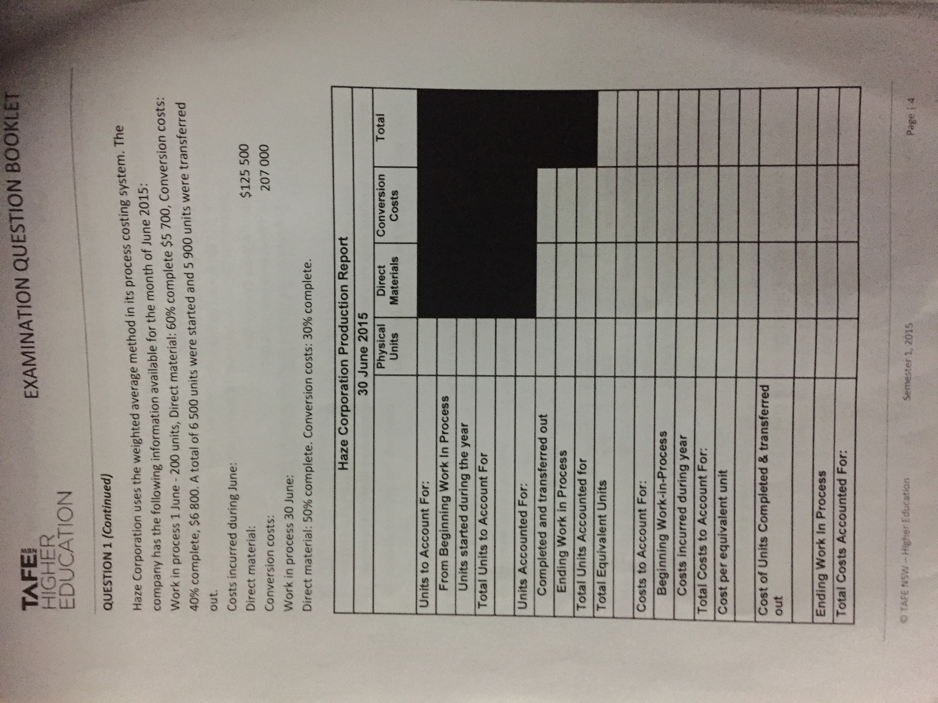 Solved EXAMINATION QUESTION BOOKLET TAFE! HIGHER EDUCATION | Chegg.com