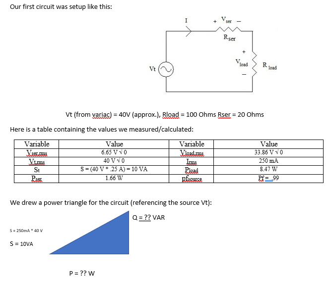 Solved I need to finish the power triangle. I'm not sure | Chegg.com