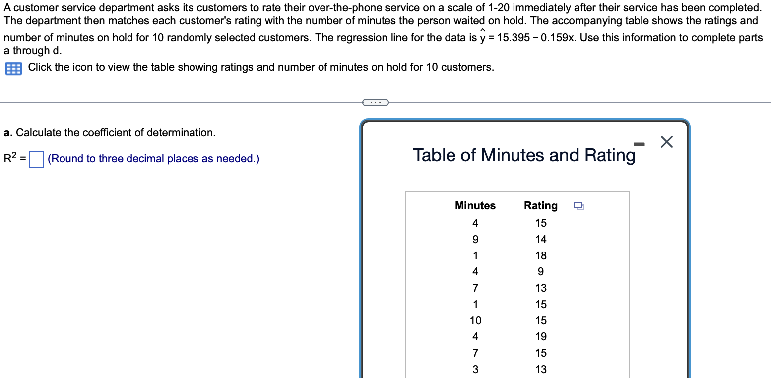 Solved An Internet retailer would like to investigate the | Chegg.com