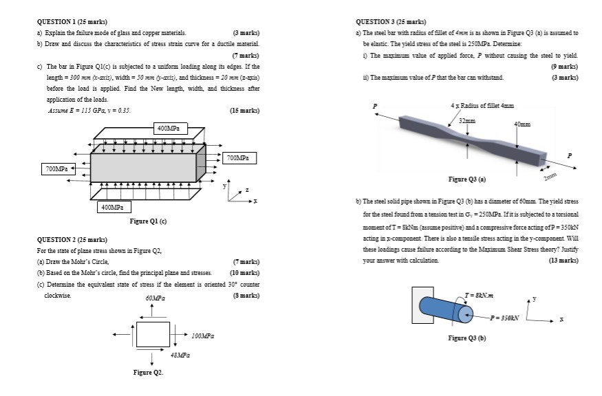 Solved QUESTION 1 (25 marks) 2) Explain the failure mode of | Chegg.com