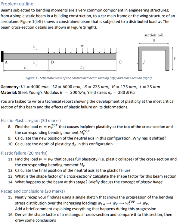 Solved Problem outline Beams subjected to bending moments | Chegg.com