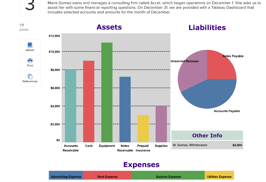 Prepare a balance sheet as of December 31. Hint: Use | Chegg.com