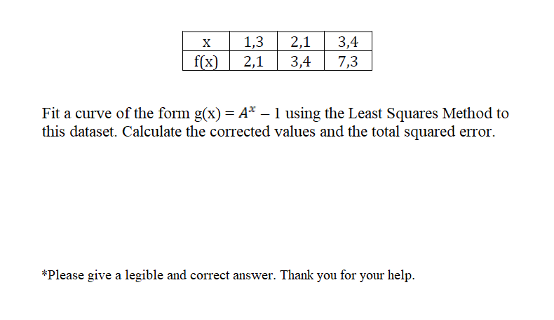 Solved Fit a curve of the form g(x)=Ax−1 using the Least | Chegg.com