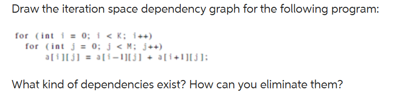 Solved Draw The Iteration Space Dependency Graph For The