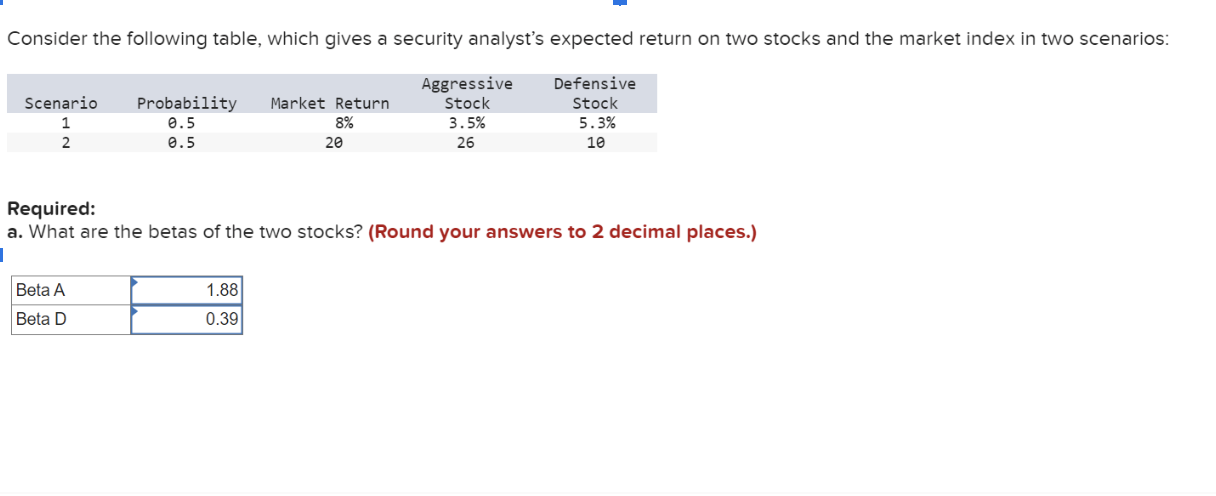 Solved Required: a. What are the betas of the two stocks? | Chegg.com