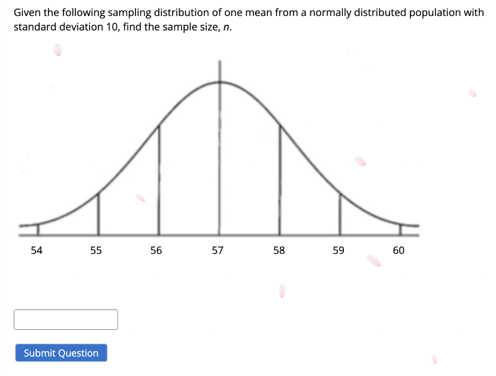 Solved Given the following sampling distribution of one mean | Chegg.com
