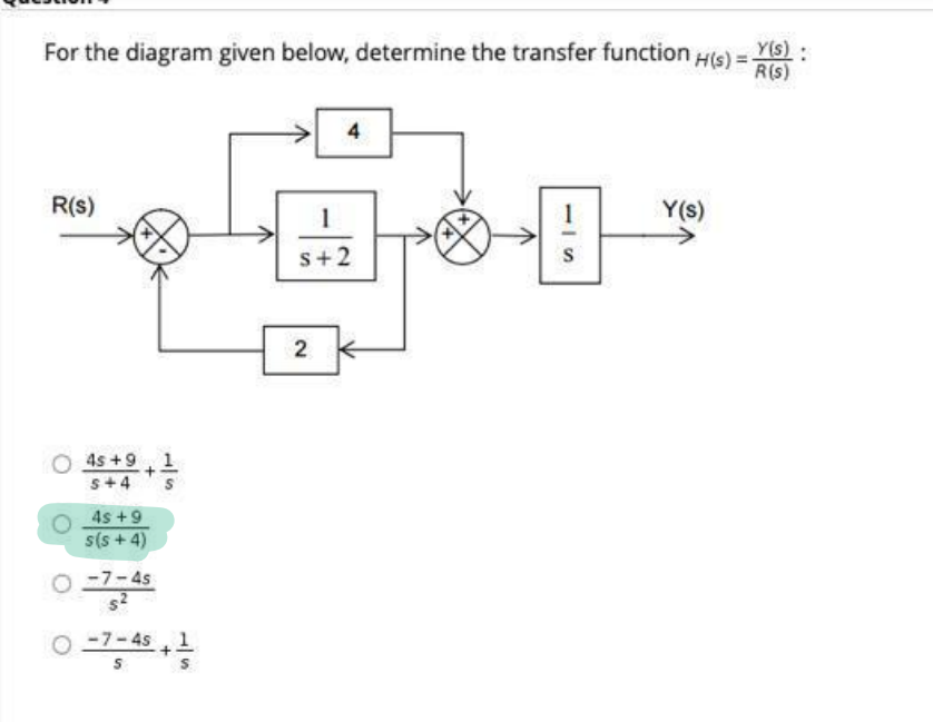 Solved For the diagram given below, determine the transfer | Chegg.com