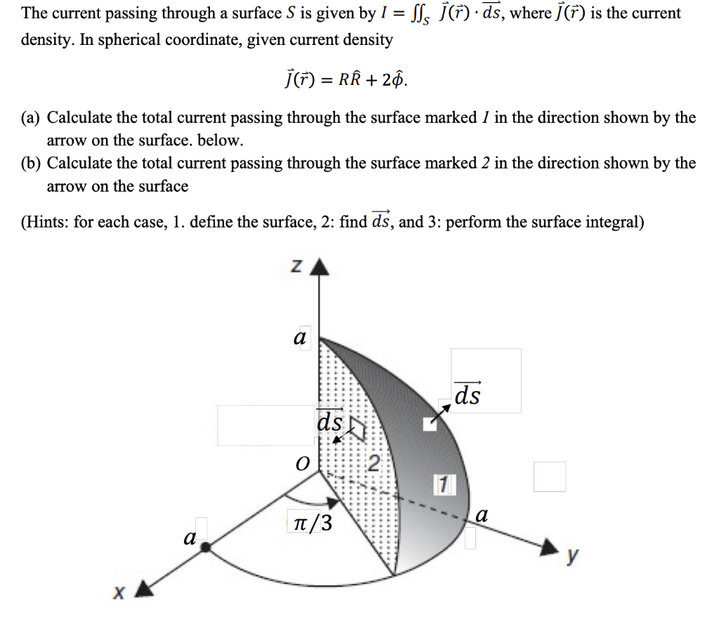 Solved The current passing through a surface S is given by 1 | Chegg.com