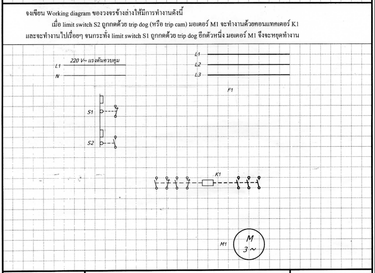 1) Write the working diagram of the loop below. The | Chegg.com