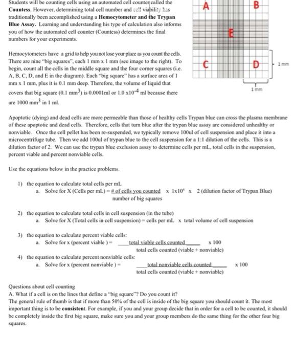 Solved Practice Problem 2 - Graphing Using the "raw data" | Chegg.com