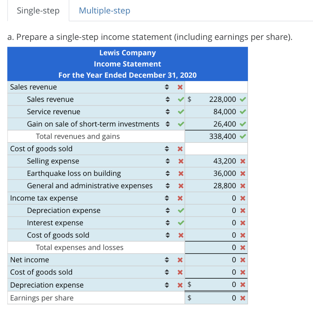 Solved Preparing a Single-Step and a Multiple-Step Income | Chegg.com