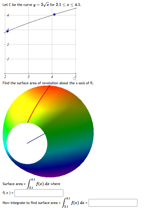 Solved Find the surface area of revolution about the x-axis | Chegg.com