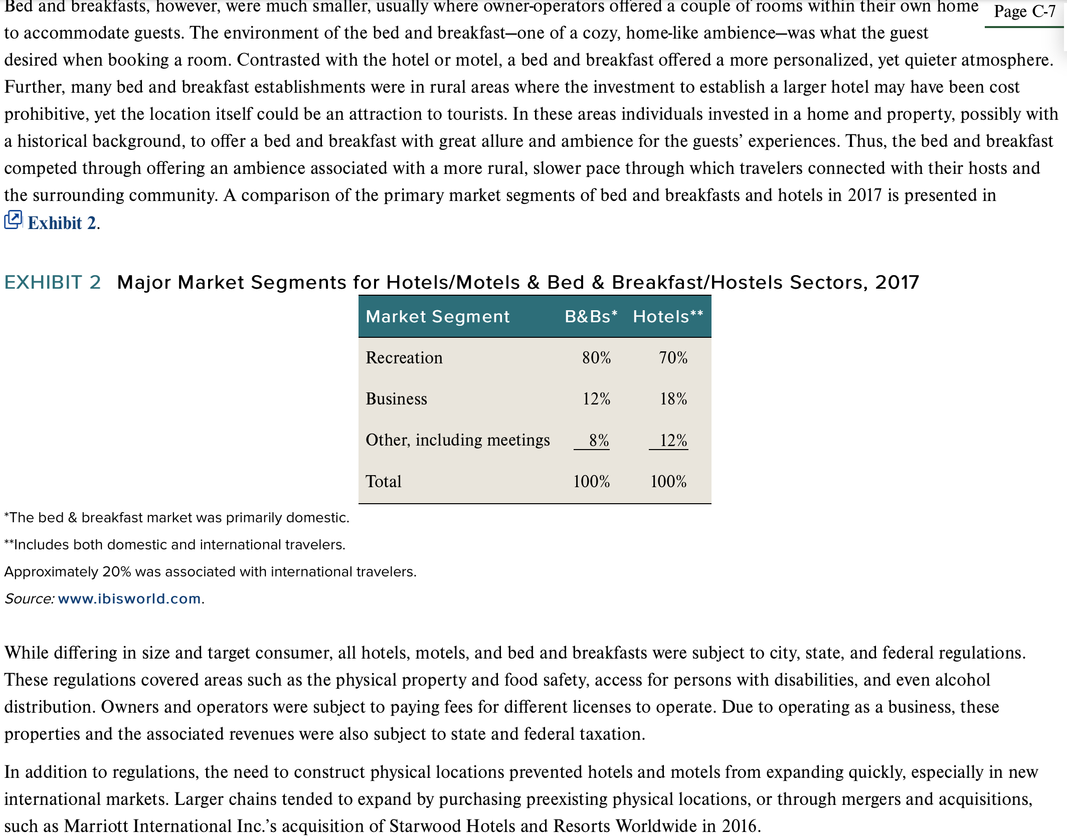 Airbnb was founded in 2008 when Brian Chesky and a | Chegg.com