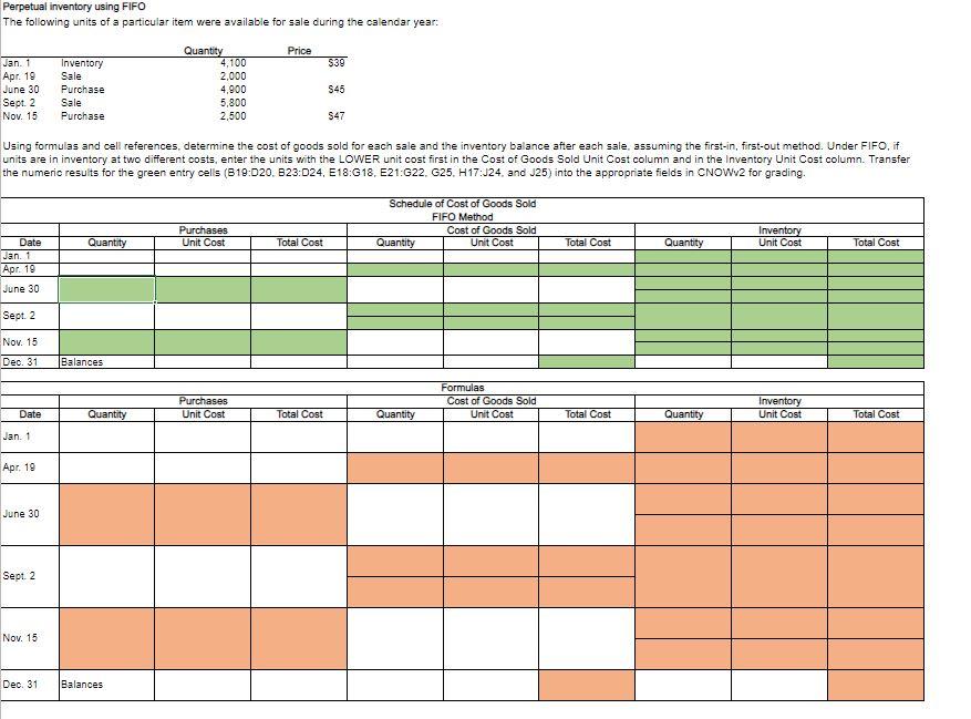 Solved Perpetual inventory using FIFO The following units | Chegg.com