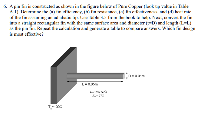 Solved 6. A pin fin is constructed as shown in the figure | Chegg.com