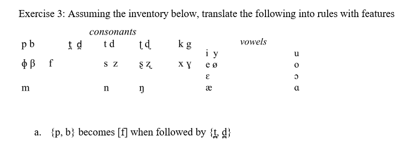 Solved Exercise 3: Assuming the inventory below, translate | Chegg.com