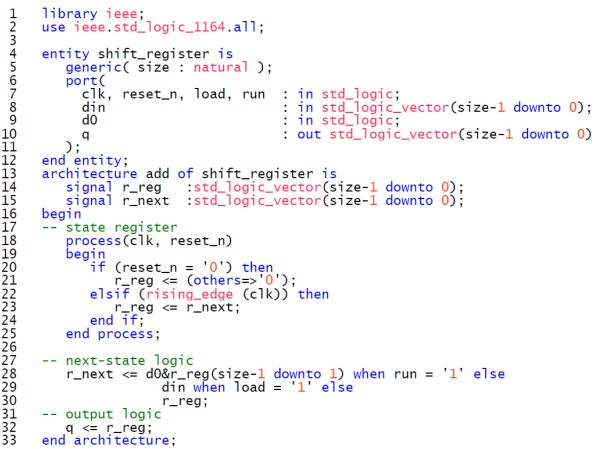 Finite State Machine The objective of this lab is to | Chegg.com