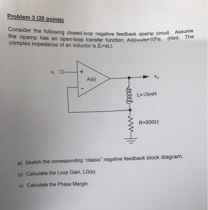 Solved Consider the following closed-loop negative opamp | Chegg.com