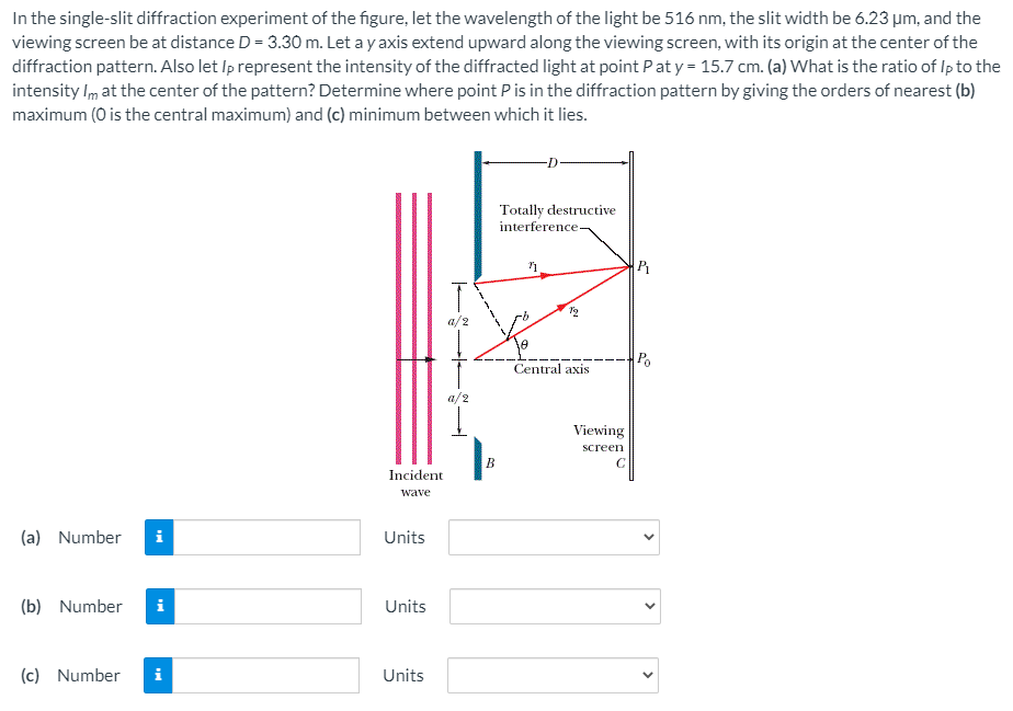 Solved In the single-slit diffraction experiment of the | Chegg.com