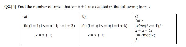 Solved Q2.[4] ﻿Find the number of times that x=x+1 ﻿is | Chegg.com