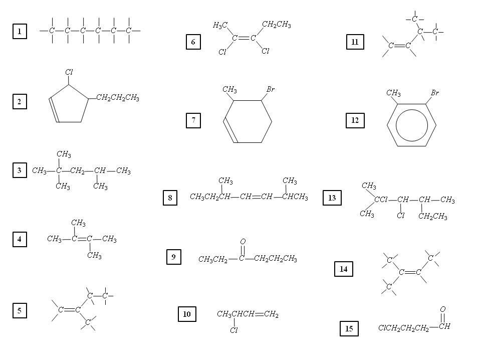 Organic Compounds List