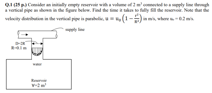 Solved Q.1 (25 p.) Consider an initially empty reservoir | Chegg.com