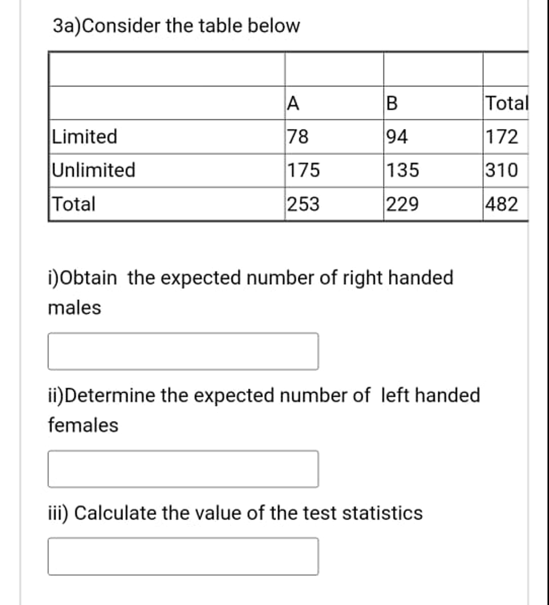 Solved by an EXPERT URGENT3a)Consider the table belowi)Obtain the | Chegg.com
