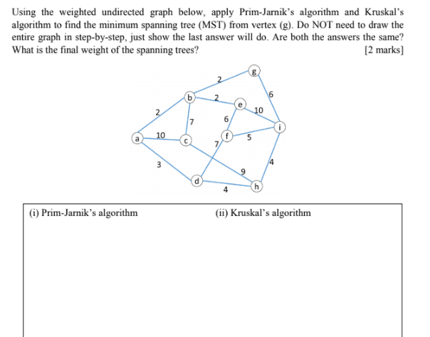Solved Using the weighted undirected graph below, apply | Chegg.com
